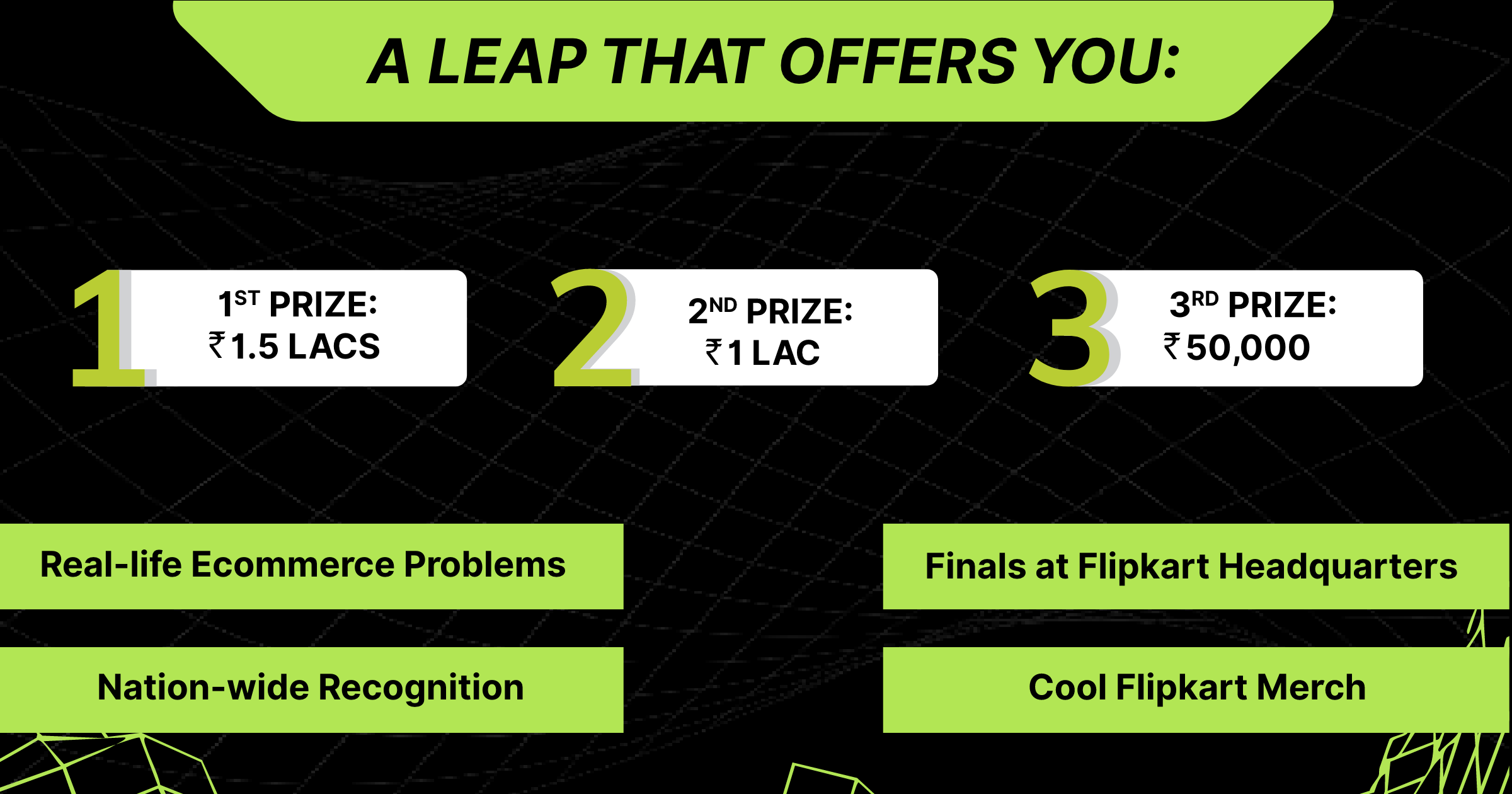 Flipkart GRiD 7.0- | Prize contest on MyCareernet